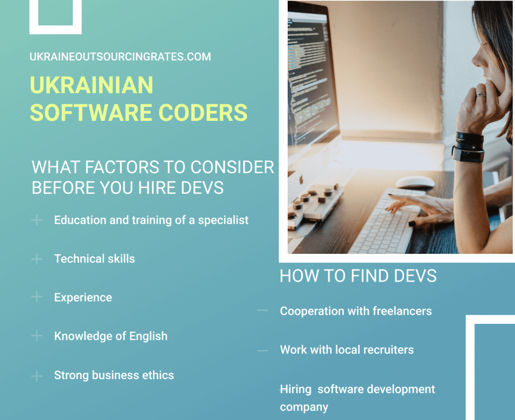 Ukrainian Software Development Rates