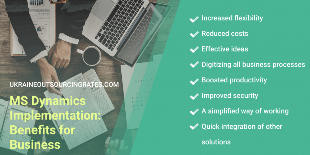 Cost Rates to Hire Microsoft Dynamics Developers Worldwide